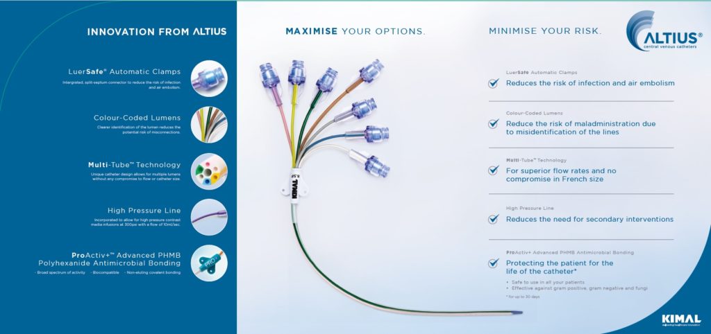 catheter K - Citra Gen